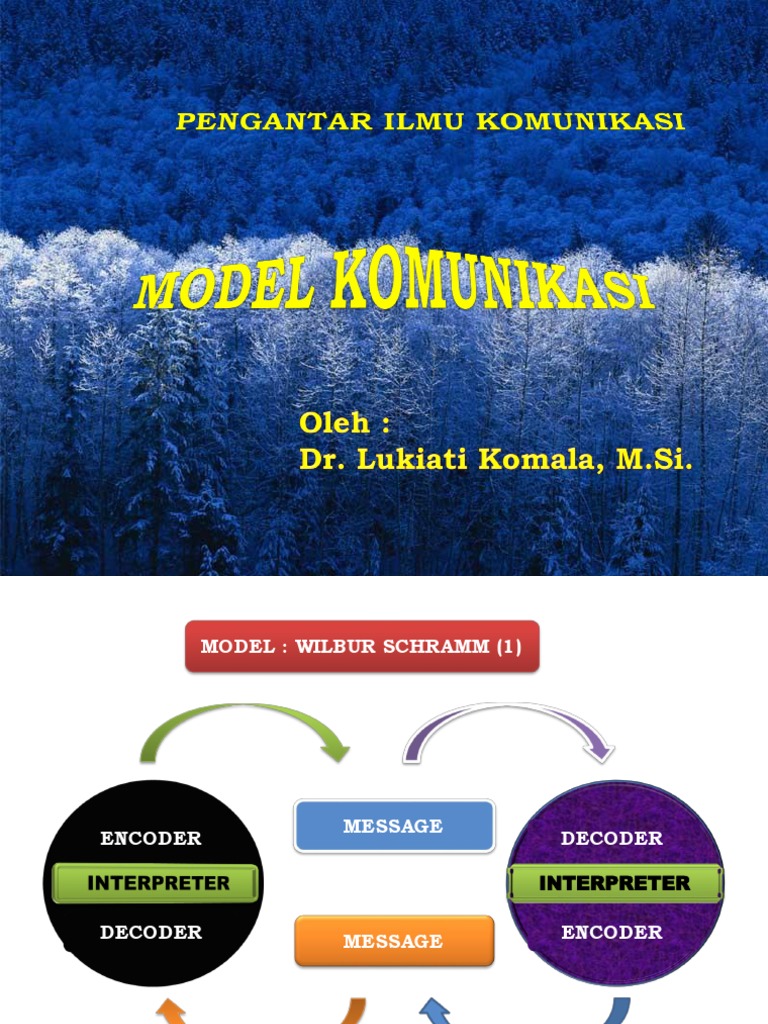 Model Komunikasi | PDF | Communication | Cognitive Science