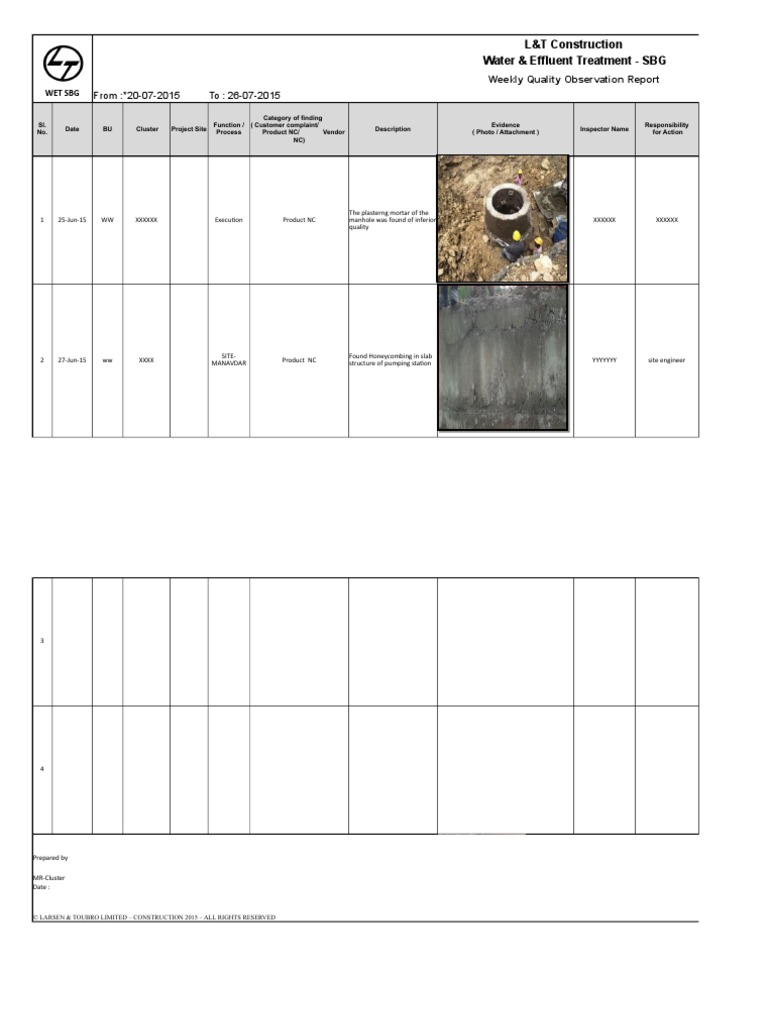 F02. Weekly Quality Observation Report - LTCDWSW&CWSBGQMQISF02 REV-0 ...