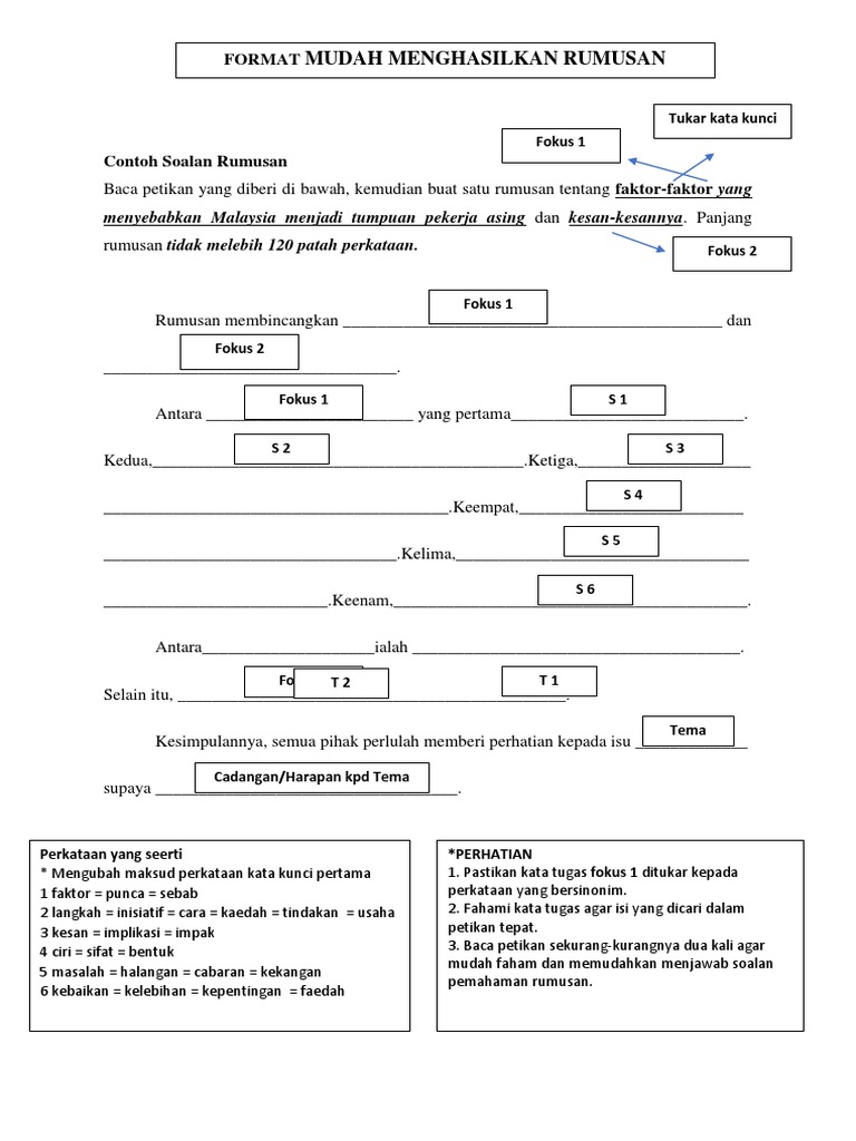 Teknik Mudah Buat Rumusan | PDF