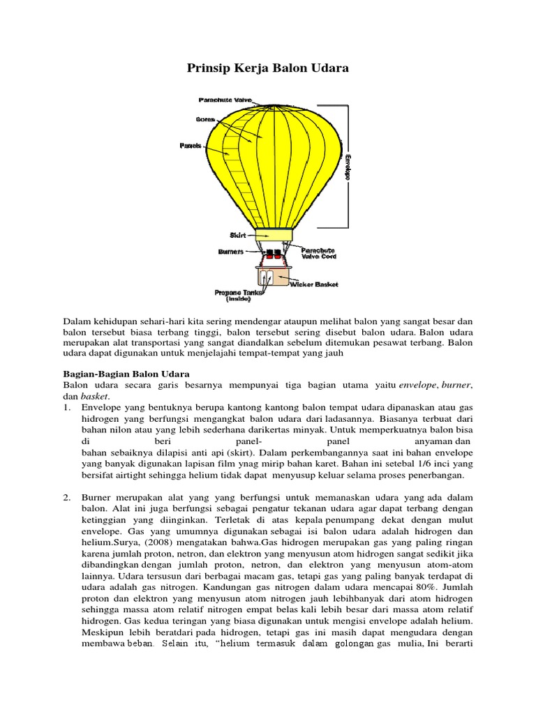 Prinsip Kerja Balon Udara dan Hukum Archimedes | PDF