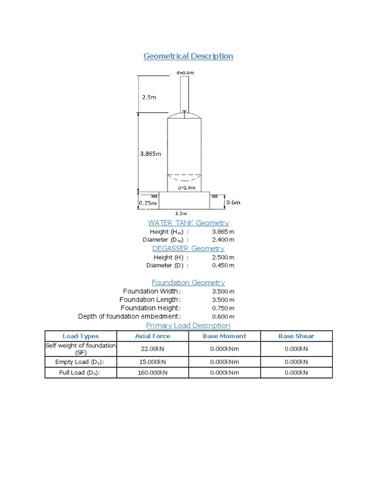 Geometrical Description: WATER TANK Geometry DEGASSER Geometry | PDF