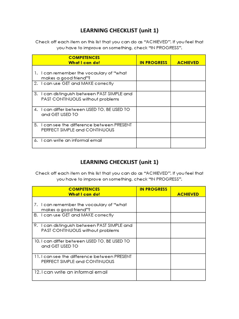 Learning Checklist | PDF
