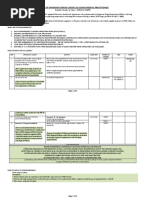 S2 License Application Guide | PDF | Government | Government Information