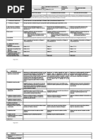 Bloom's Taxonomy Verb (Tagalog) | PDF