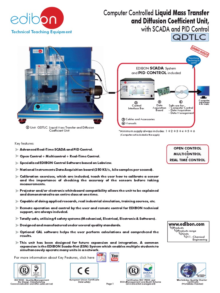 QDTLC: Computer Controlled Liquid Mass Transfer With SCADA and PID ...