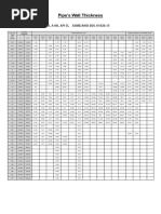 Casing Dimensions and Bit Clearance Chart | PDF