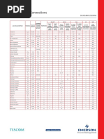 CONCOA CGA Connection Reference Chart | PDF | Methyl Group | Ether