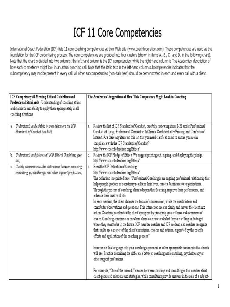 ICF Competencies | PDF | Trust (Emotion) | Psychotherapy