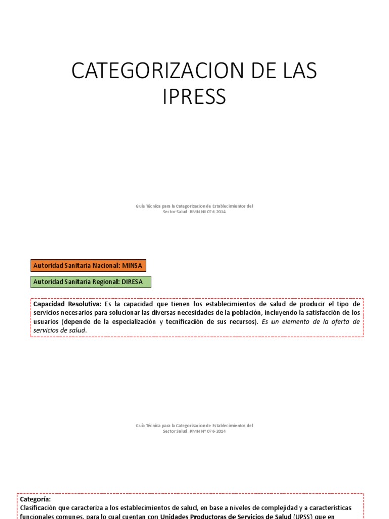 Categorizacion de Las Ipress | PDF | Hospital | Farmacia
