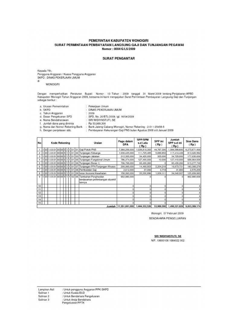 Contoh SPM, Sp2d, SPP | PDF