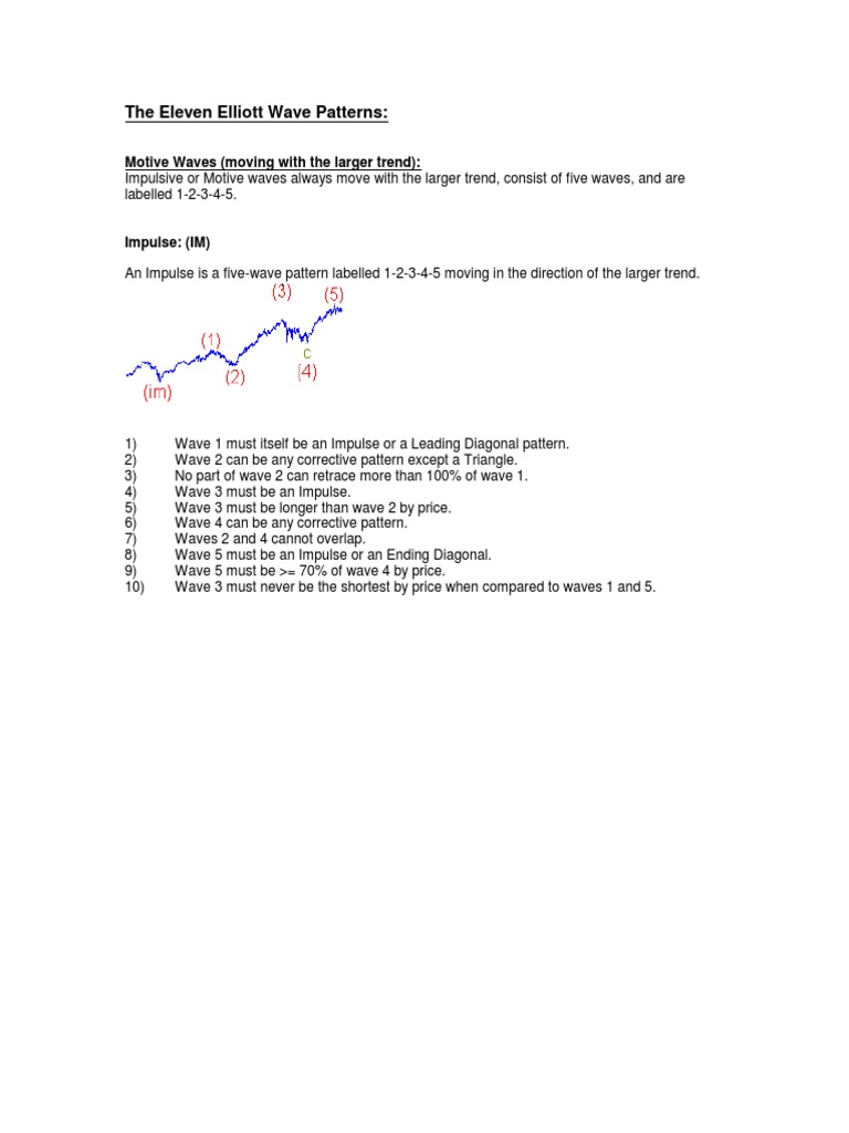 The Eleven Elliott Wave Patterns:: Motive Waves (Moving With The Larger ...
