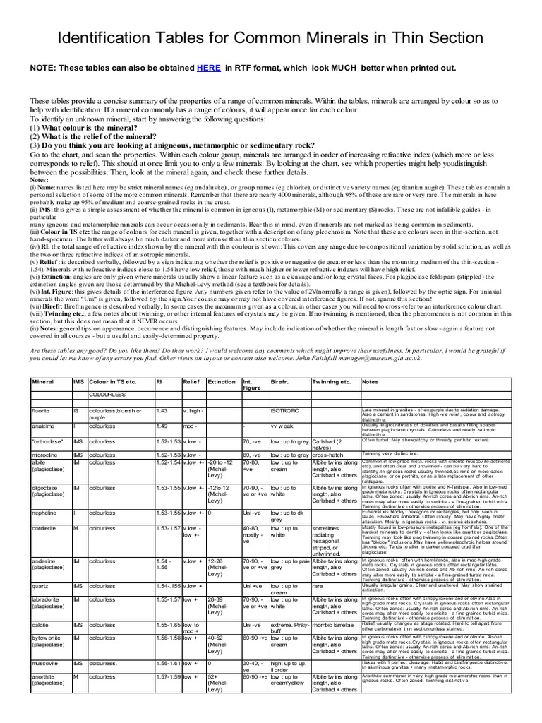 Mineral Identification in Thin Sections | PDF | Minerals | Refractive Index