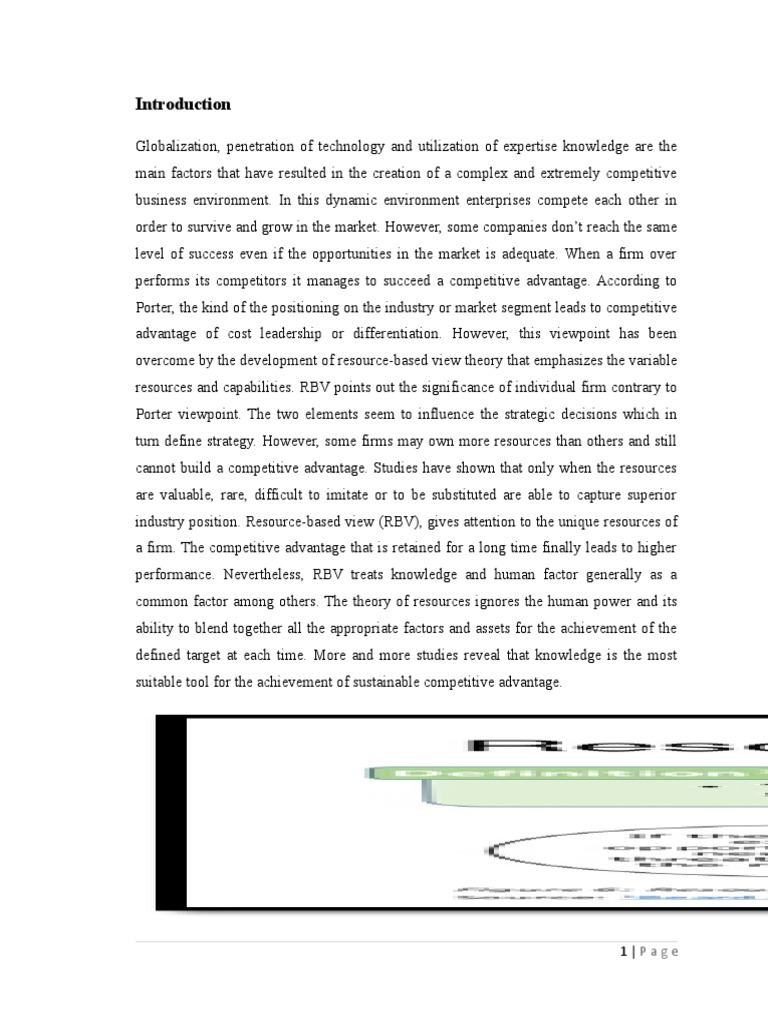 Resource Based View - Strategic Management | PDF | Competitive ...