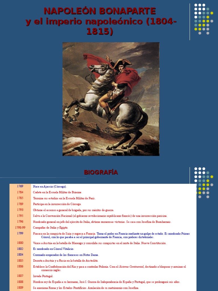 Napoleon Bonaparte power point | Napoleón | Primer imperio francés