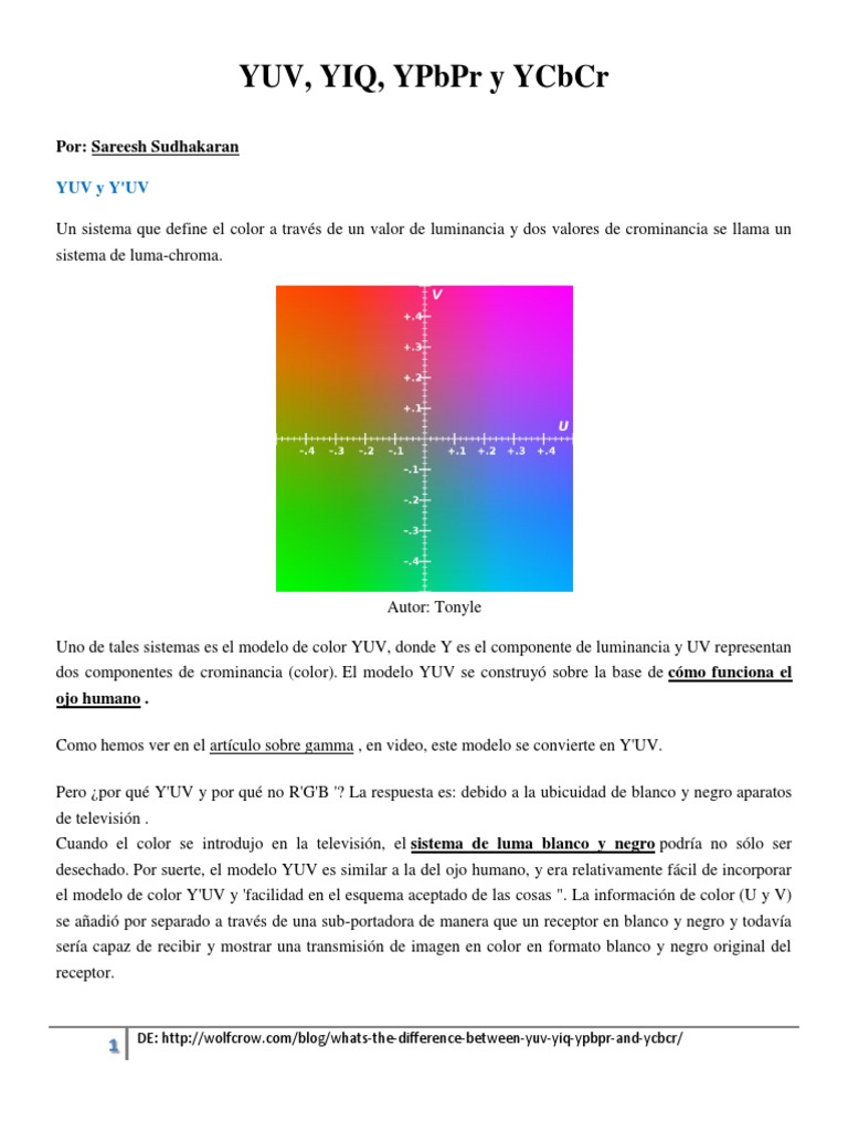 Yuv, Yiq, Ypbpr y Ycbcr | PDF | Televisión | Vídeo