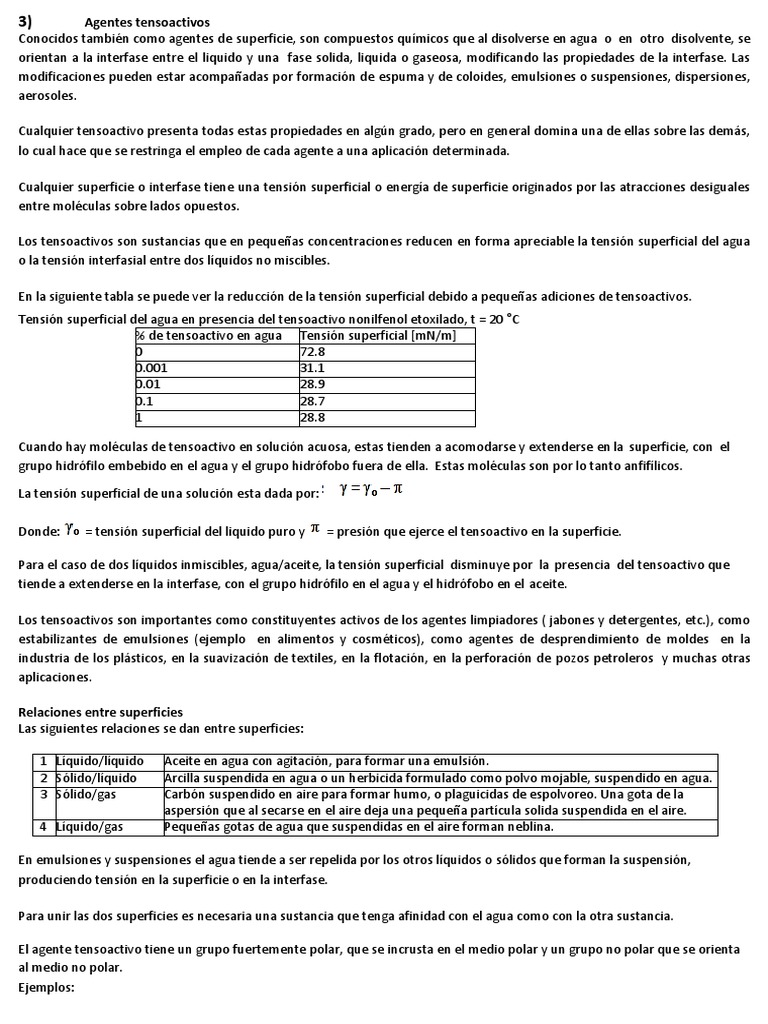Agentes Tensoactivos | PDF | Tensioactivo | Emulsión