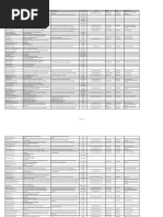 Dhaka Epz Factory List & List of Inspected Factories by EIMS For ...