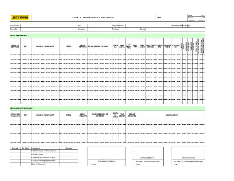 Lista De Verificación Mensual Imprimible