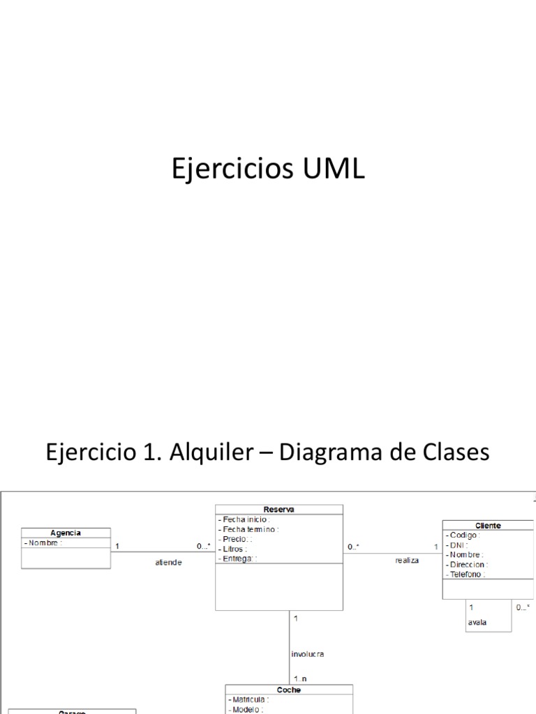 Ejercicios UML | PDF | Agencia de viajes | Habitat