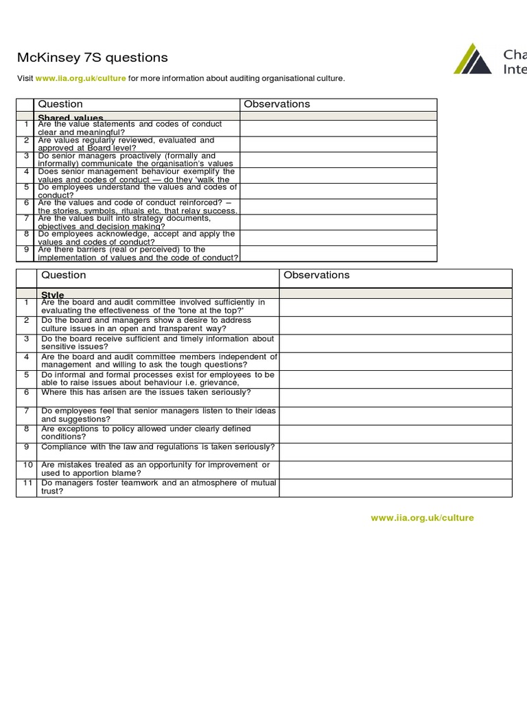 Mckinsey 7S Questions: Observations | PDF | Risk Management | Value ...