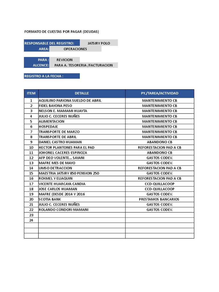 Formato de Cuentas Por Pagar | PDF | Empresas de servicios financieros | Bancos