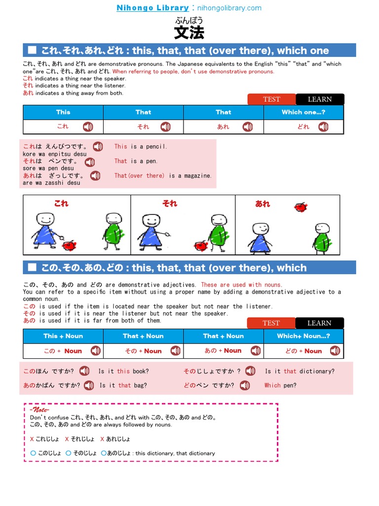 これ、それ、あれ、どれ: this, that, that (over there), which one | PDF | Japanese ...