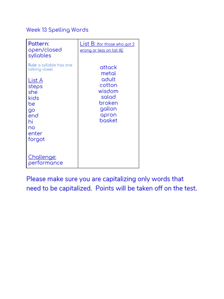 Week 13 Spelling Words | PDF | Oral Communication | Language Families