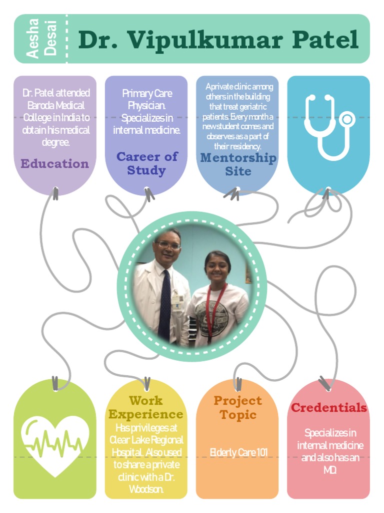 Mentorship Poster Pdf