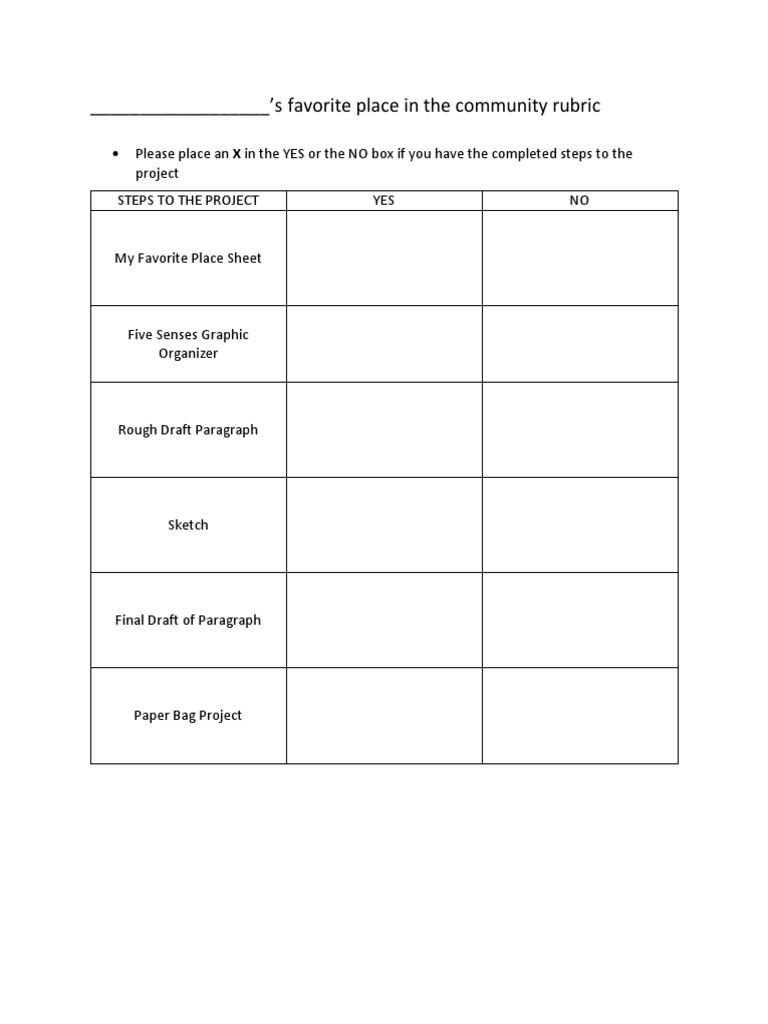 Community Favorite Place Project Checklist | PDF