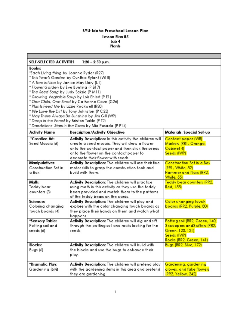Preschool Lesson Plan 1 | PDF | Home & Garden