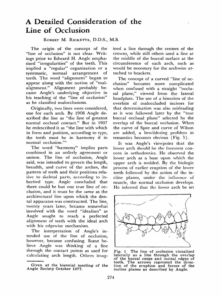 Angles Line of Occlusion