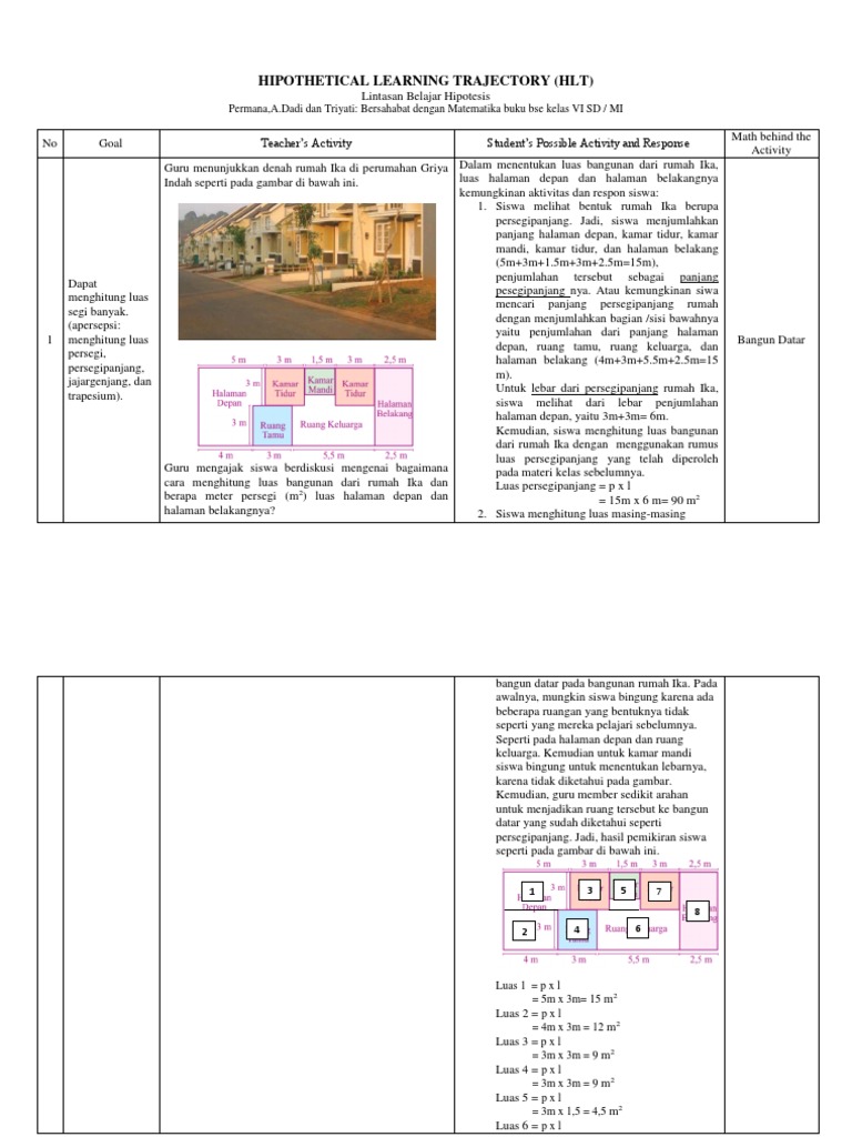 Example of HLT | PDF