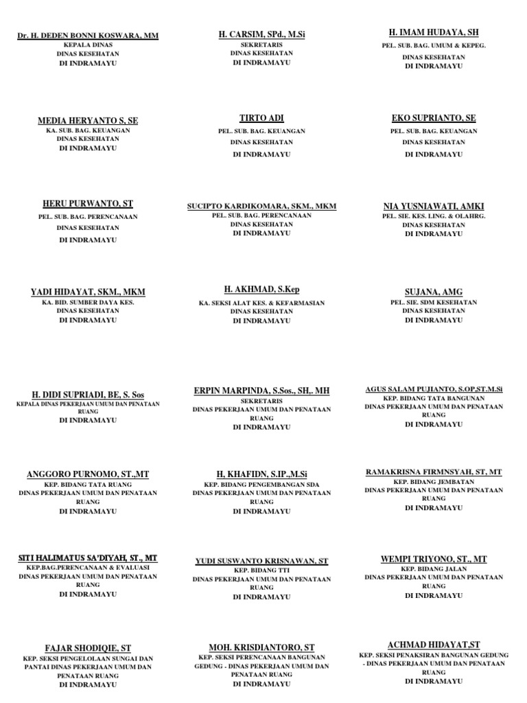 Format Stiker Undangan | PDF