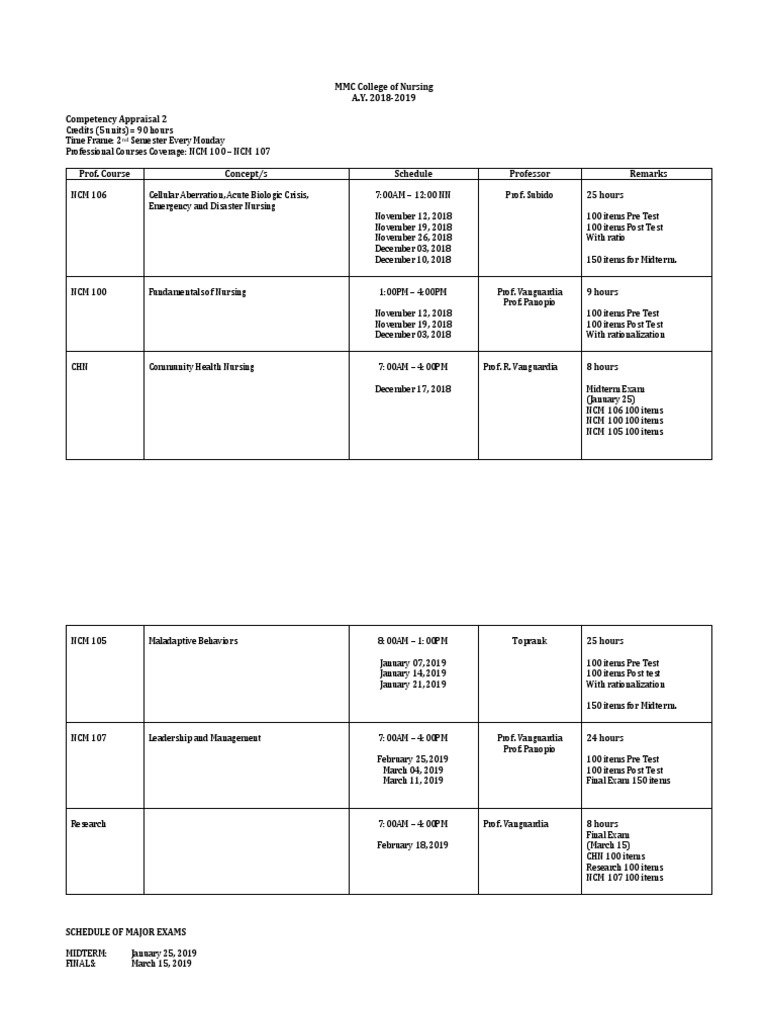 Ca2 Schedule | PDF | Health Care | Health Sciences