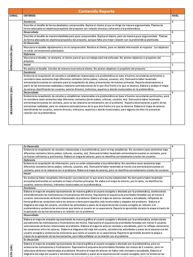 ARP Espol | PDF | Mapa | Usuario (informática)