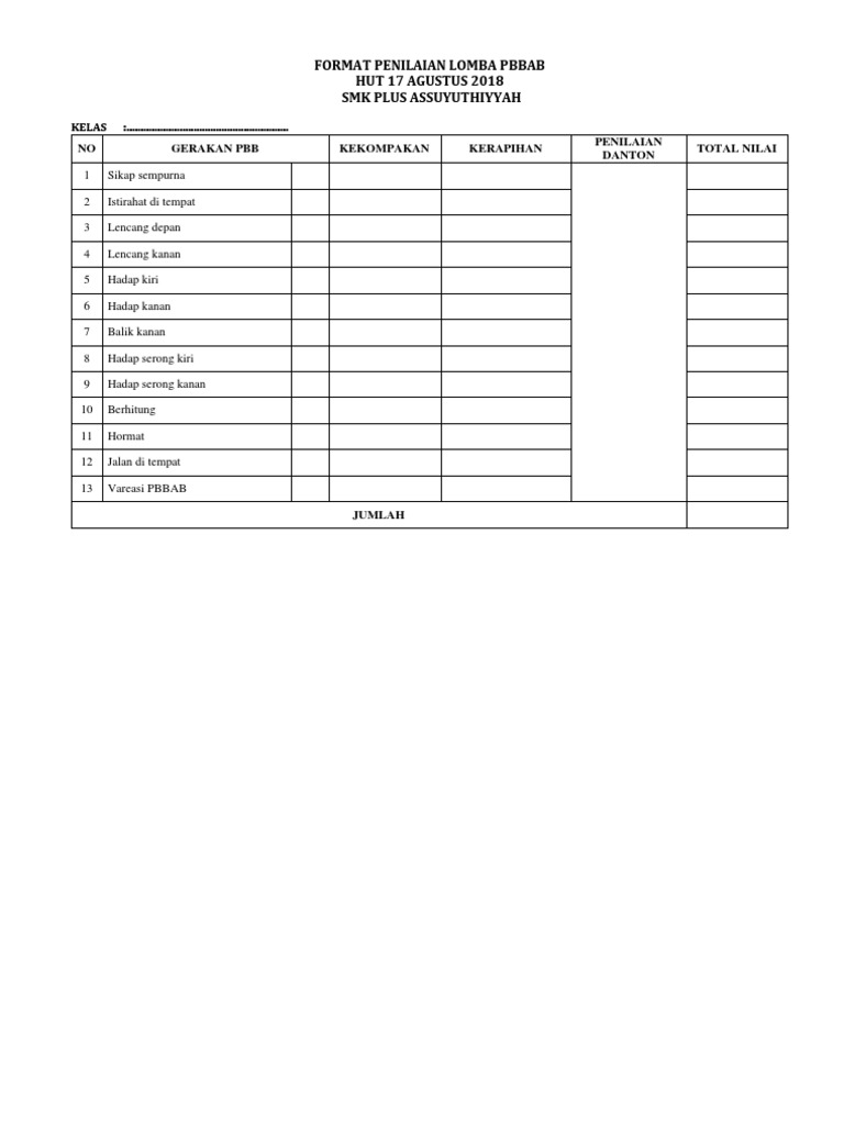 Format Penilaian Lomba Pbbab | PDF