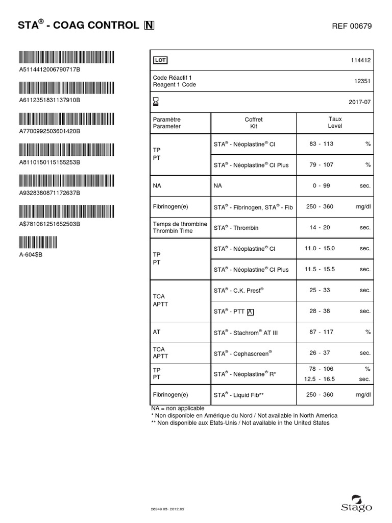 STA - Coag Control N | PDF | Blood | Tissue (Biology)