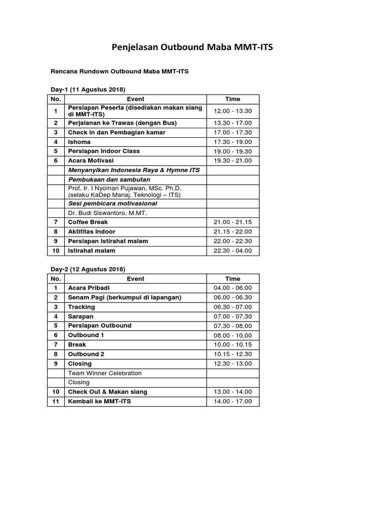 Penjelasan Outbound MMT Agt 2018 | PDF