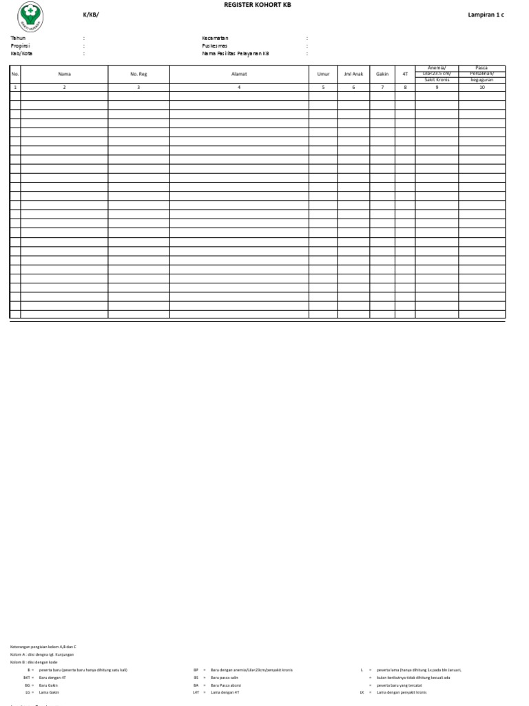 Register Kohort KB | PDF