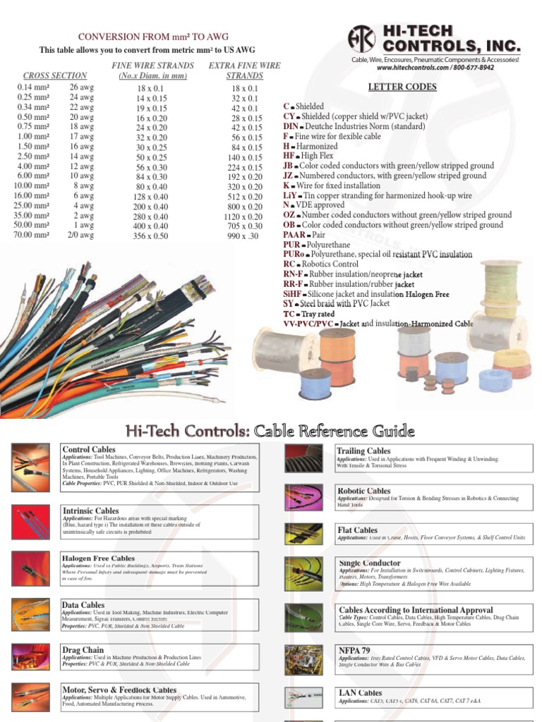 Awg Cable Introduction | PDF | Wire | Insulator (Electricity)