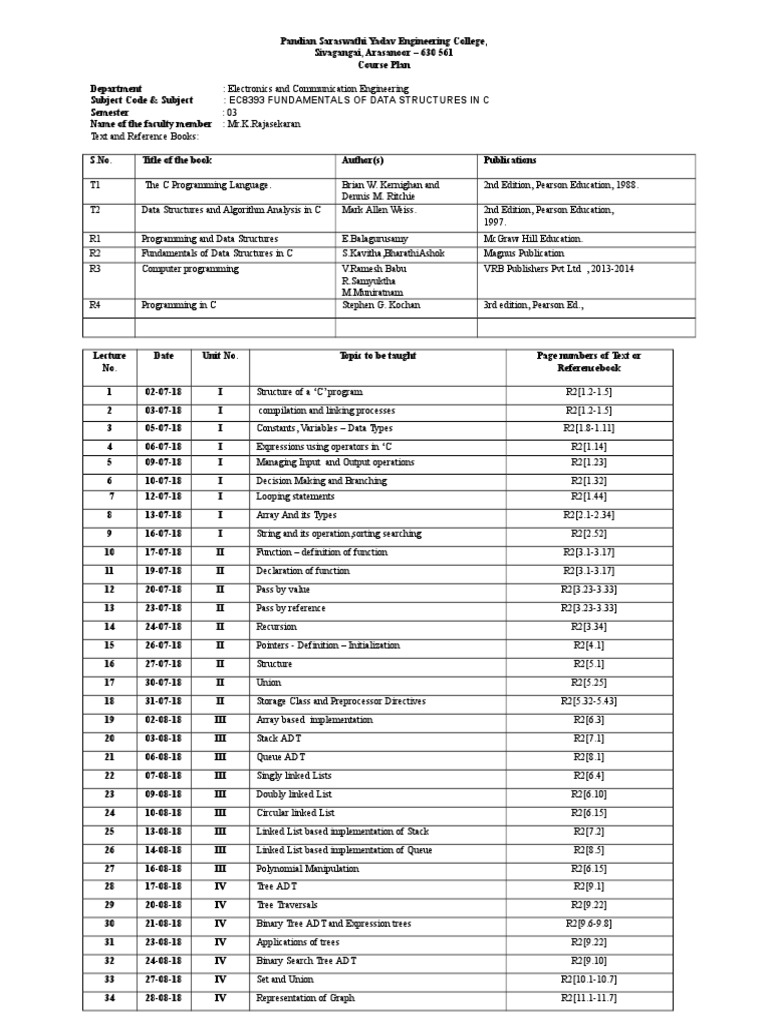 Datastructure Course Plan For Ece | PDF | C (Programming Language) | Algorithms
