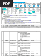 Assignment Writing Format | PDF | Text | Printing