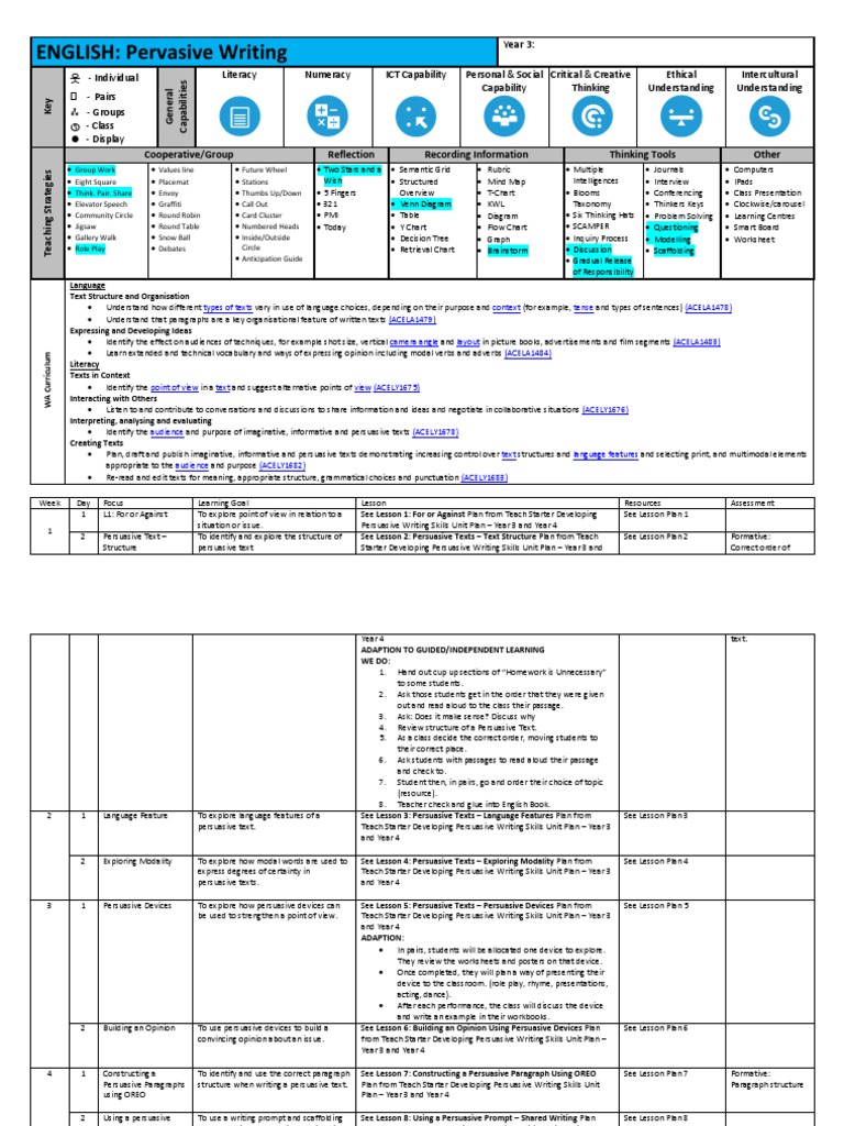 Year 3 Persuasive Writing Guide | PDF | Lesson Plan | Advertising