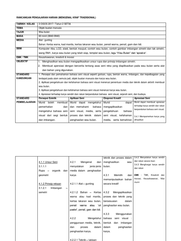 "RPH: Mengenal Wau Bulan" | PDF