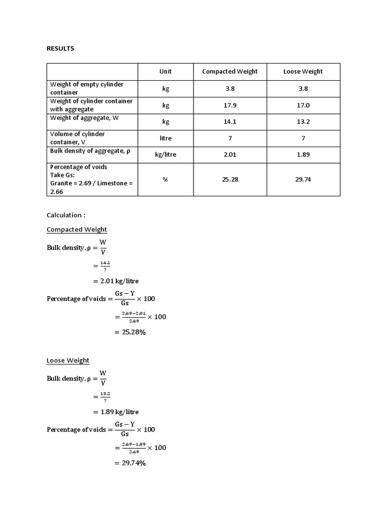 Results: Calculation: Compacted Weight | PDF | Construction Aggregate ...