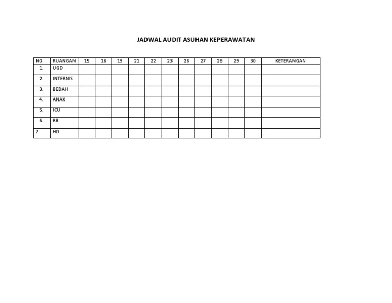 Jadwal Audit | PDF
