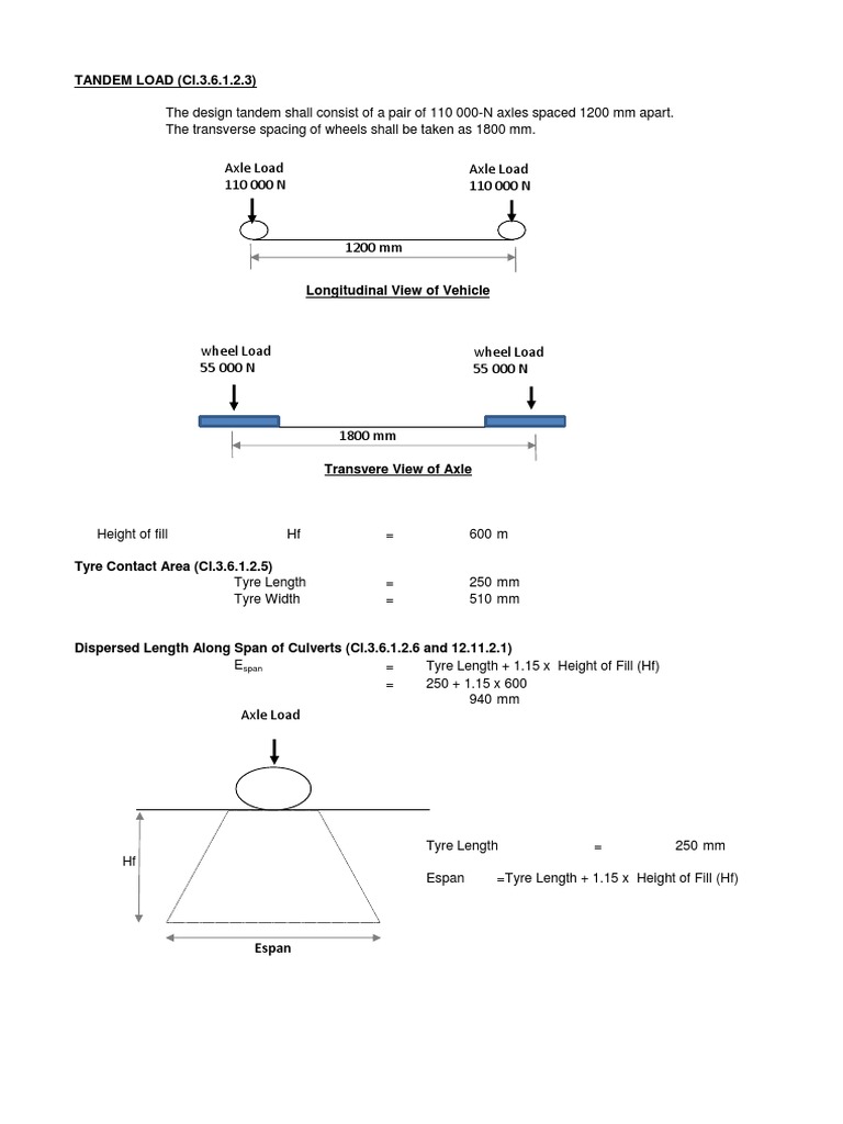 Live Load Dispersion | PDF | Nature