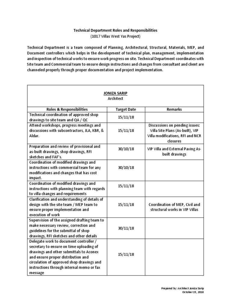 Technical Department Roles and Responsibilities | PDF | Architect ...