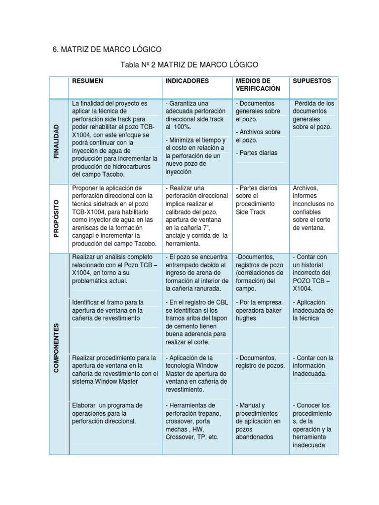Alex Logico PDF | PDF | Tubería (transporte de fluidos)