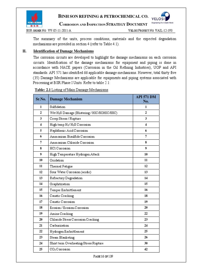 INH SON Refining & Petrochemical CO.: II. Identification of Damage ...